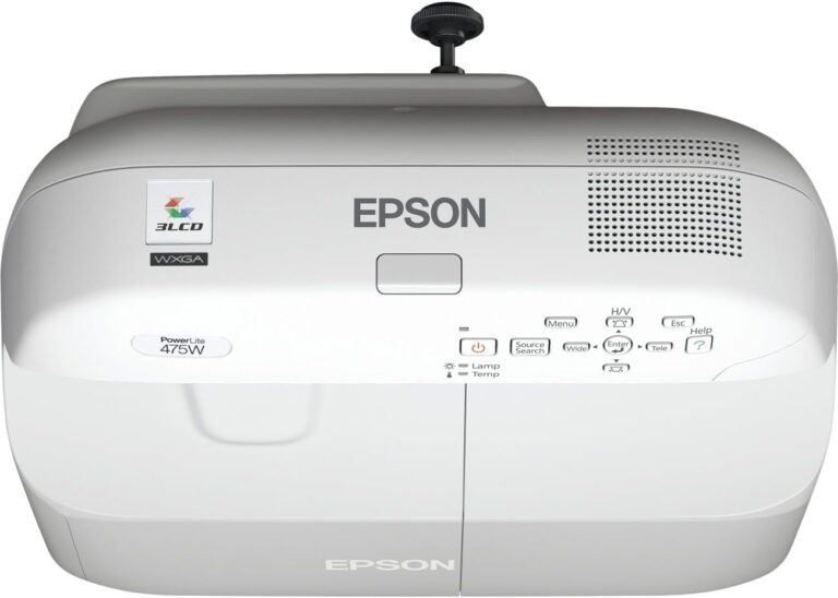 8 Best Projectors for Sewing Patterns in 2025 - Fabrellia