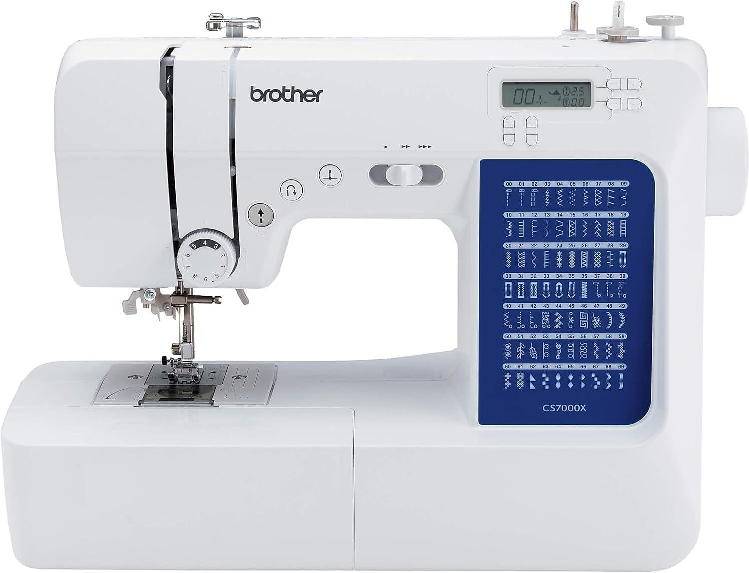 11 Best Portable Sewing Machines Tested & Rated in 2025 - Fabrellia